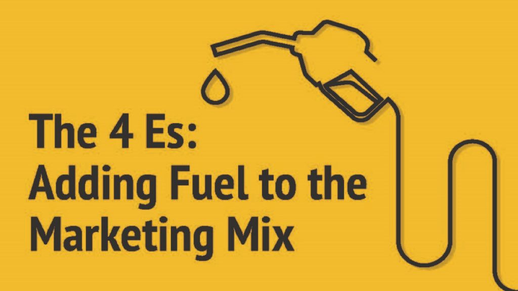 The 4Es: Adding Fuel to the Marketing Mix